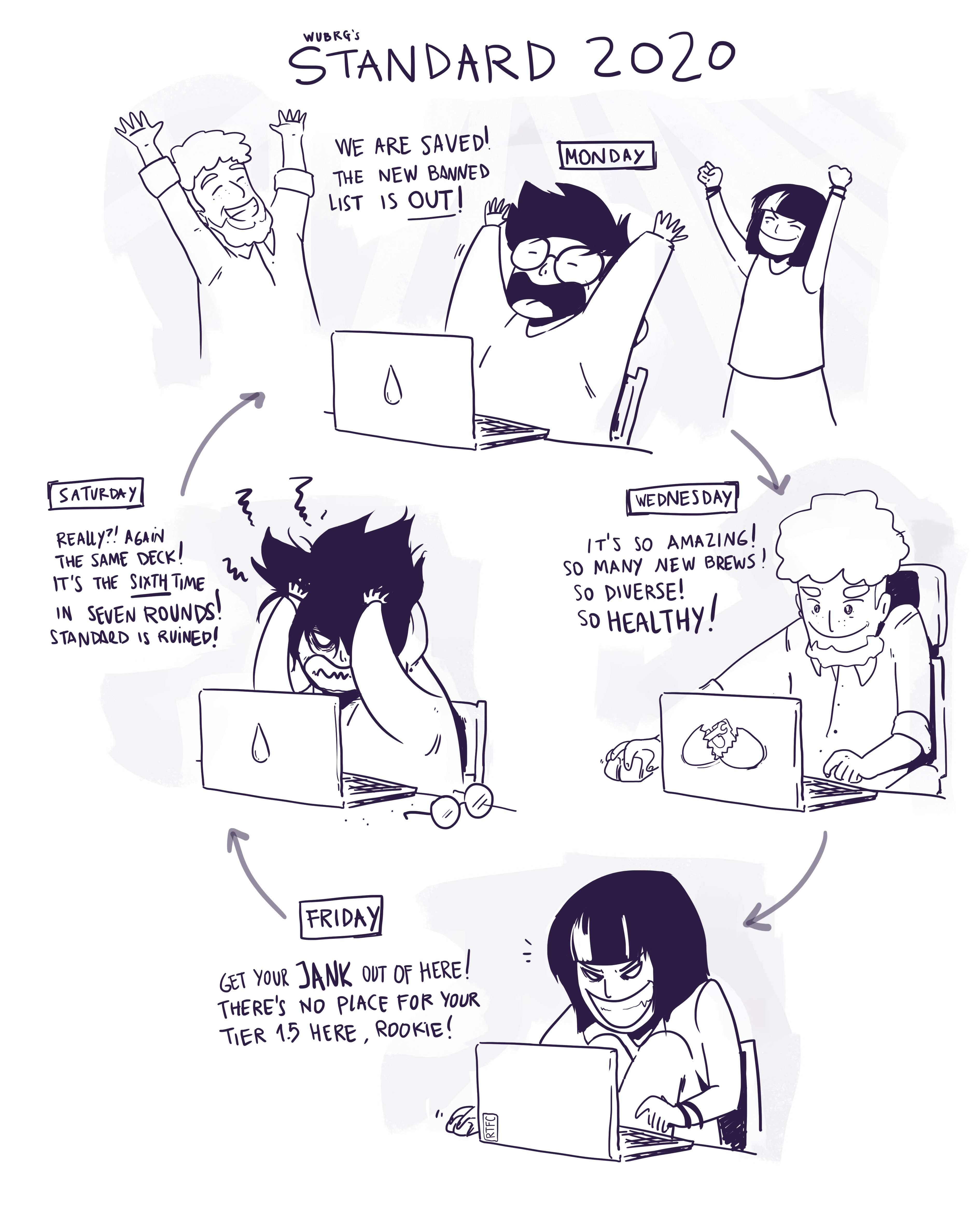 The 2020 Standard Cycle. – Booster to Sleeve to Webcomic